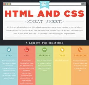 Code-Beispiele für HTML, CSS & JavaScript - 30+ Cheat-Sheets