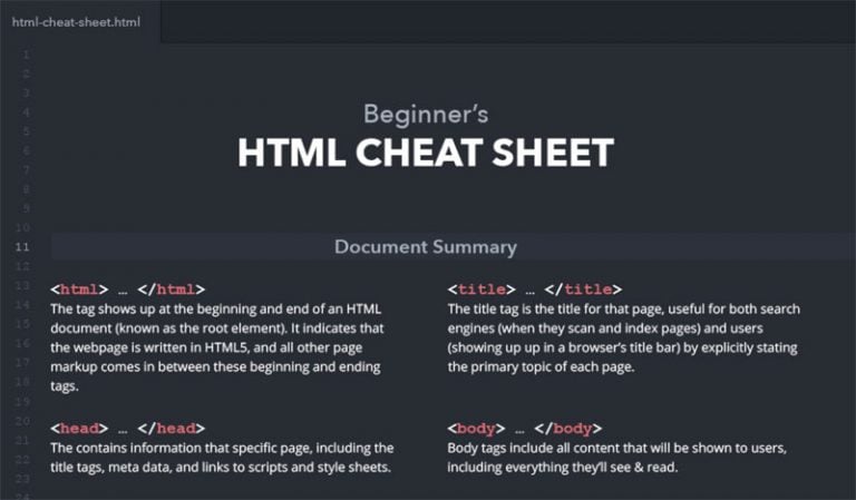 Code-Beispiele für HTML, CSS & JavaScript - 30+ Cheat-Sheets