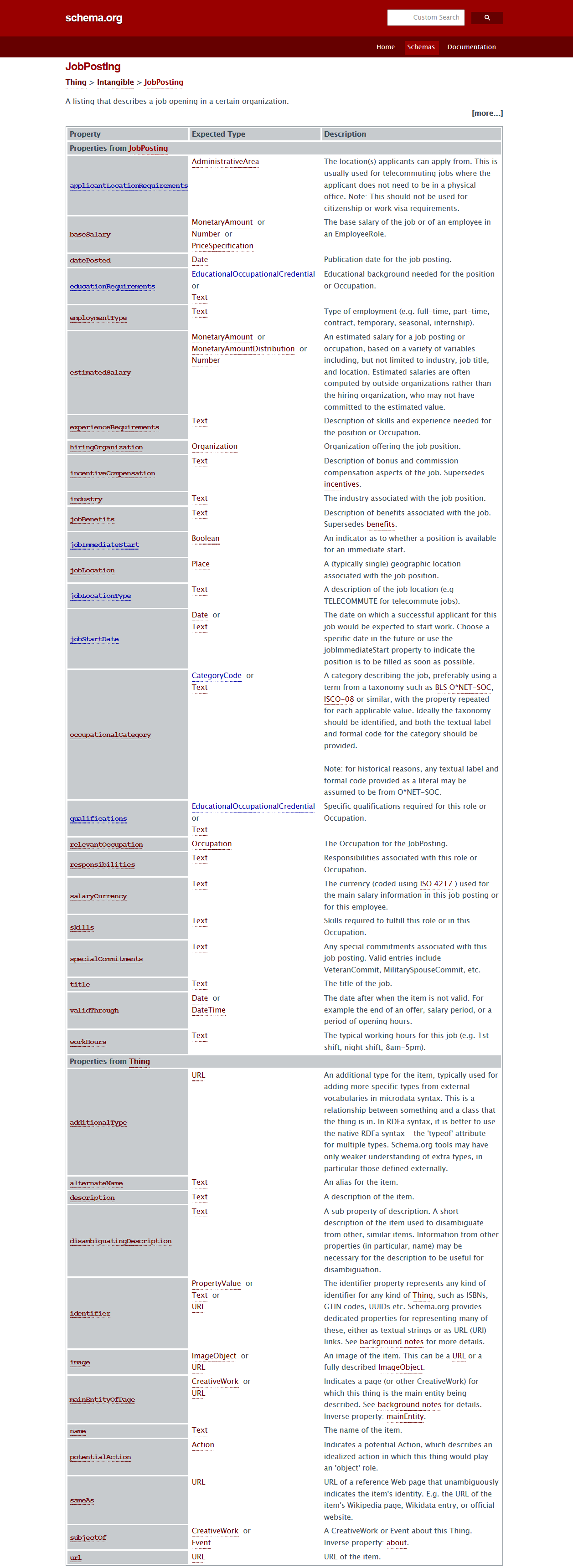 Anleitung: Eigene Daten in Google for Jobs einbinden