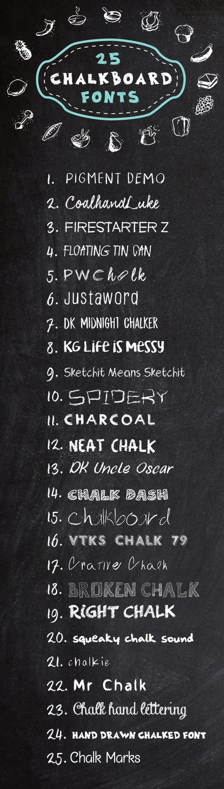 Los mejores ejemplos de tipografía tiza gratis y premium 2025