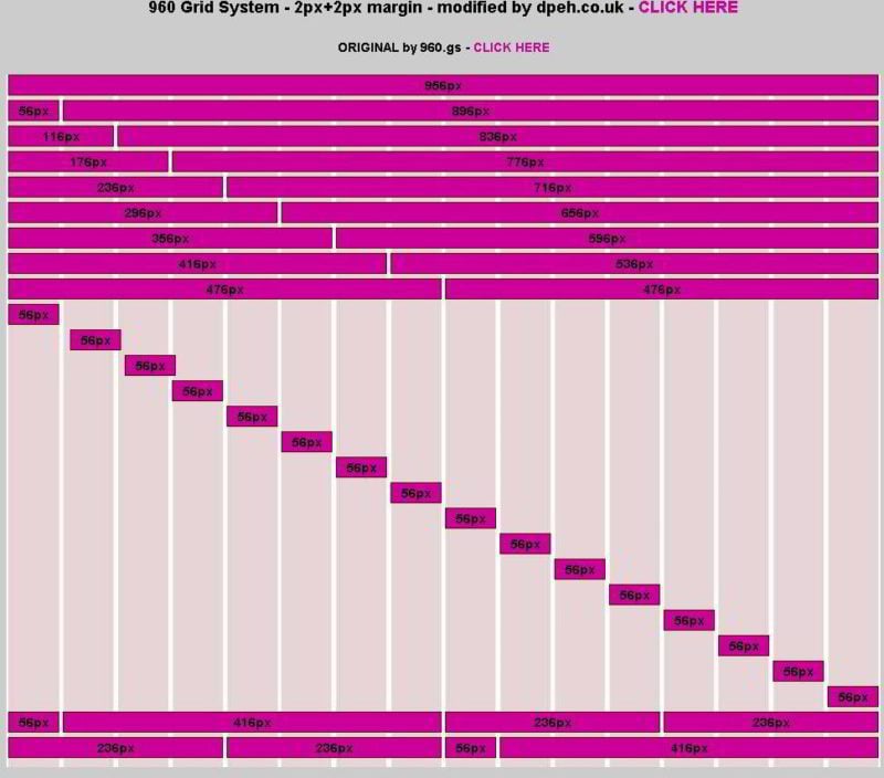 960 Grid System and its Usage Tips ⭐MonstersPost