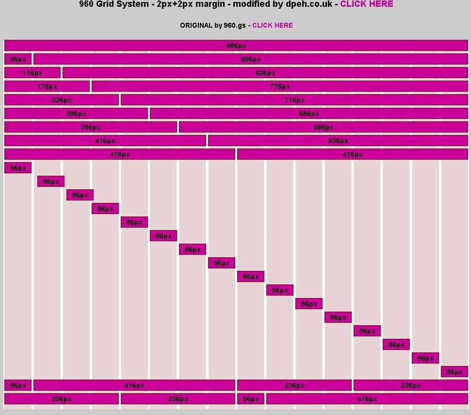 960 Grid System and its Usage Tips ⭐MonstersPost