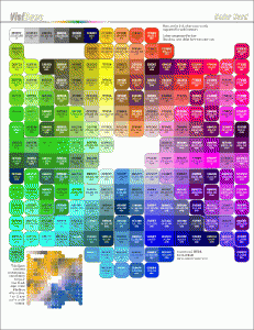 Make Your Website Friendly To Color Blind Users