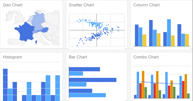 Choose a Free Online Graph & Chart Maker