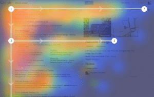 Establishing The Visual Hierarchy ⭐MonstersPost