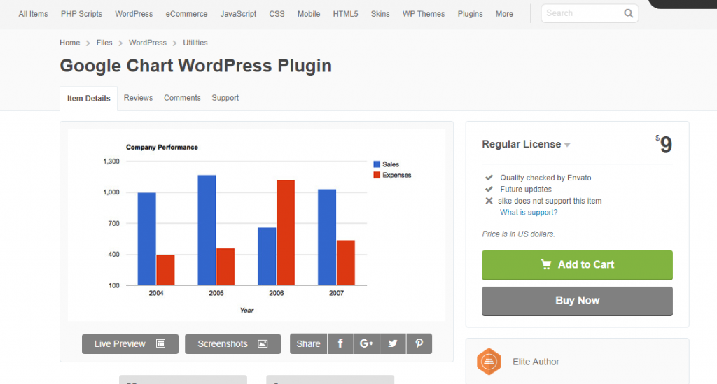 Enhancing WordPress Data Visualization with Plugins