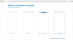 The Biggest Collection of The Free UI/UX Printable Wireframes