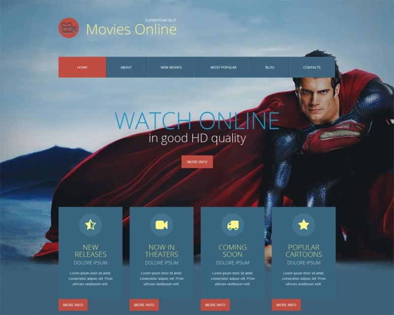 Best Movie WordPress Themes 2020
