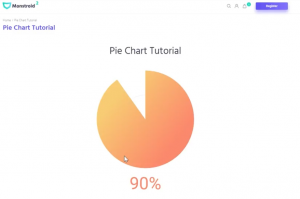 How to Create Pie Chart Circle with Elementor Page Builder