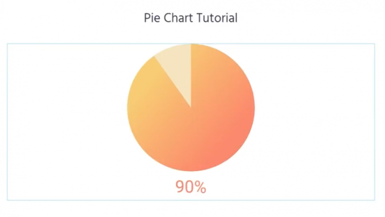 How to Create Pie Chart Circle with Elementor Page Builder
