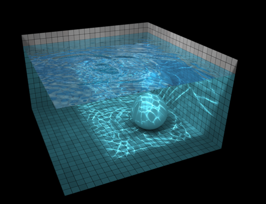 Progressive Way to Animation with HTML5 Canvas Demos