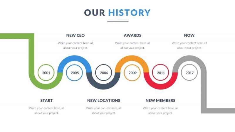 How to Make Google Slides Timeline Template: Step-by-Step Instructions