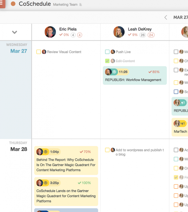 Comprehensive Guide of Must-Have Content Marketing Tools