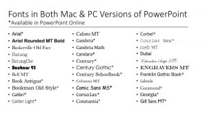 How to Find the Best Font for PowerPoint Presentations?