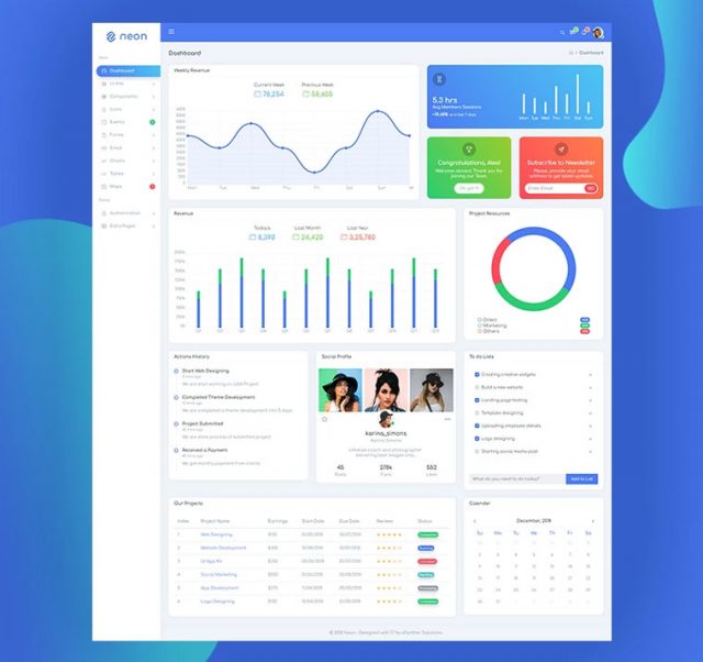 Top 50 Admin Templates You Cannot Pass By