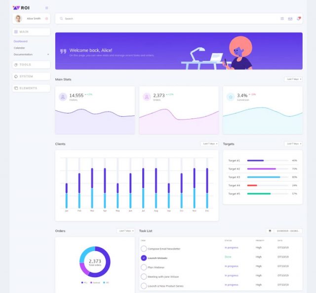 Top 50 Admin Templates You Cannot Pass By