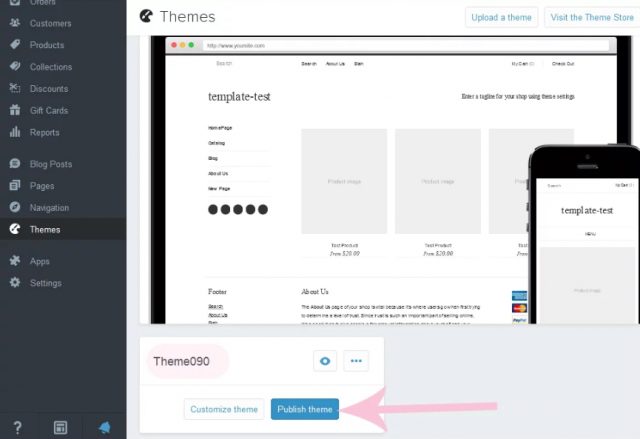 One Product Shopify Store - Examples and How-to Guidelines