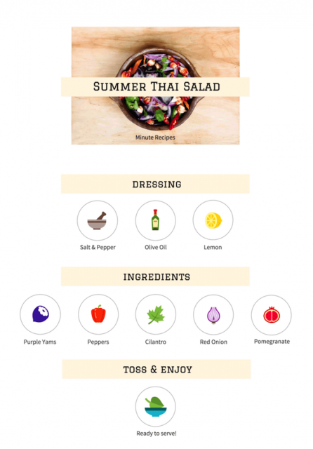 Easy Recipes Infographic for Your Culinary Blog