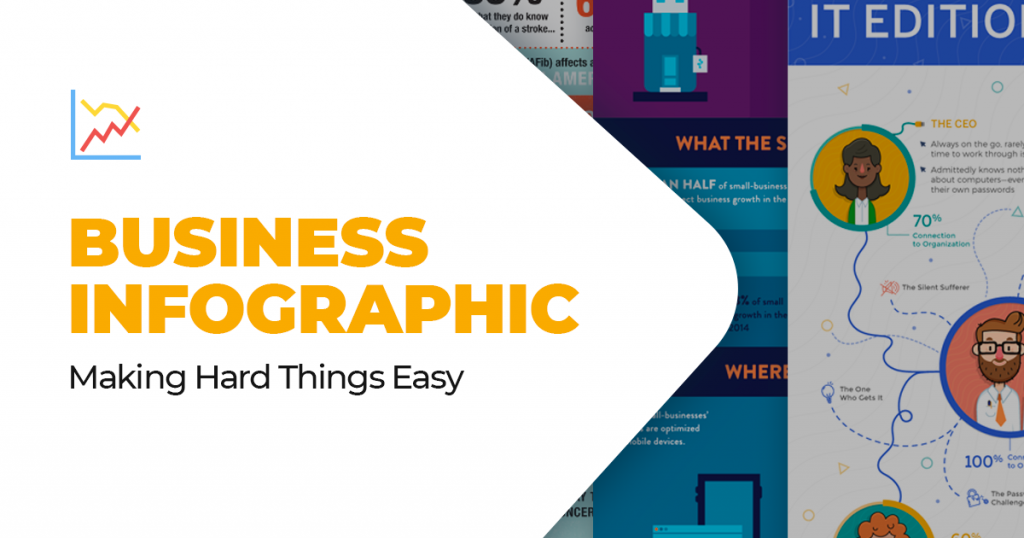Business Infographic — Making Hard Things Easy