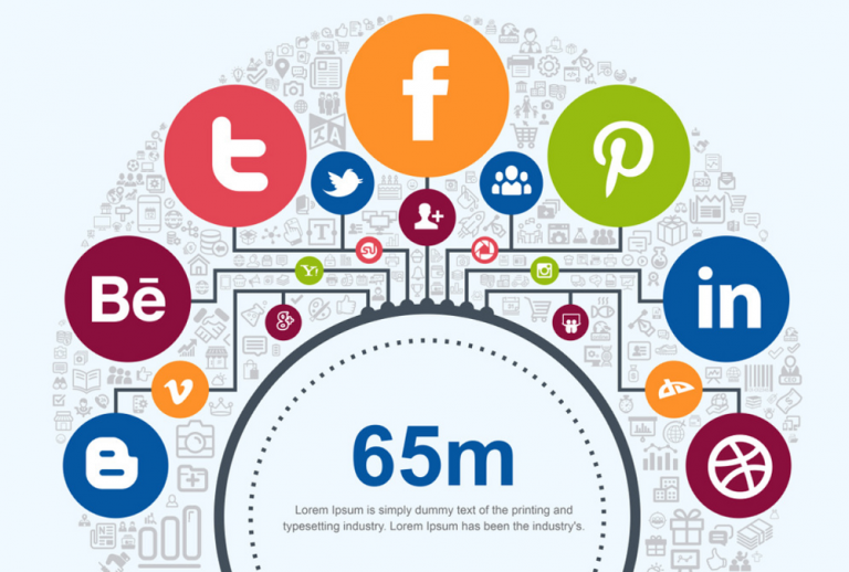 Everything You Want to Know about Comparison Infographic