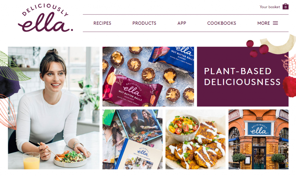 Easy Recipes Infographic for Your Culinary Blog