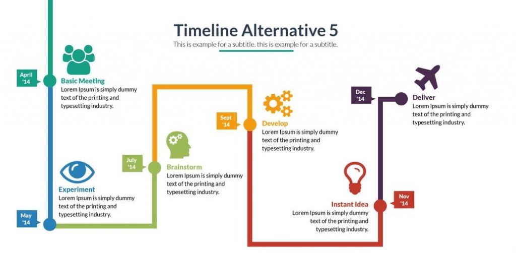 All You Need to Know About Process Infographics [Tips & Templates]