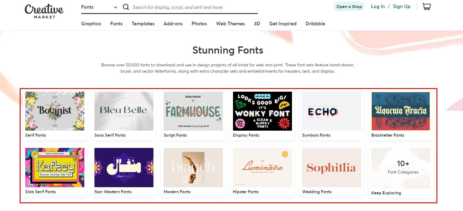 How to Sell on Marketplaces. Comprehensive Guide for Authors 2024